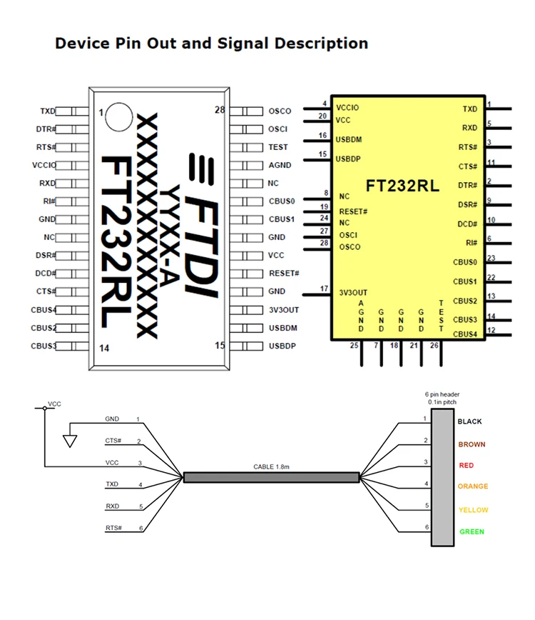 Ftdi Chip Ft232 Usb To Ttl 3.3v 5v Uart Rts Cts Txd Rxd Serial ...