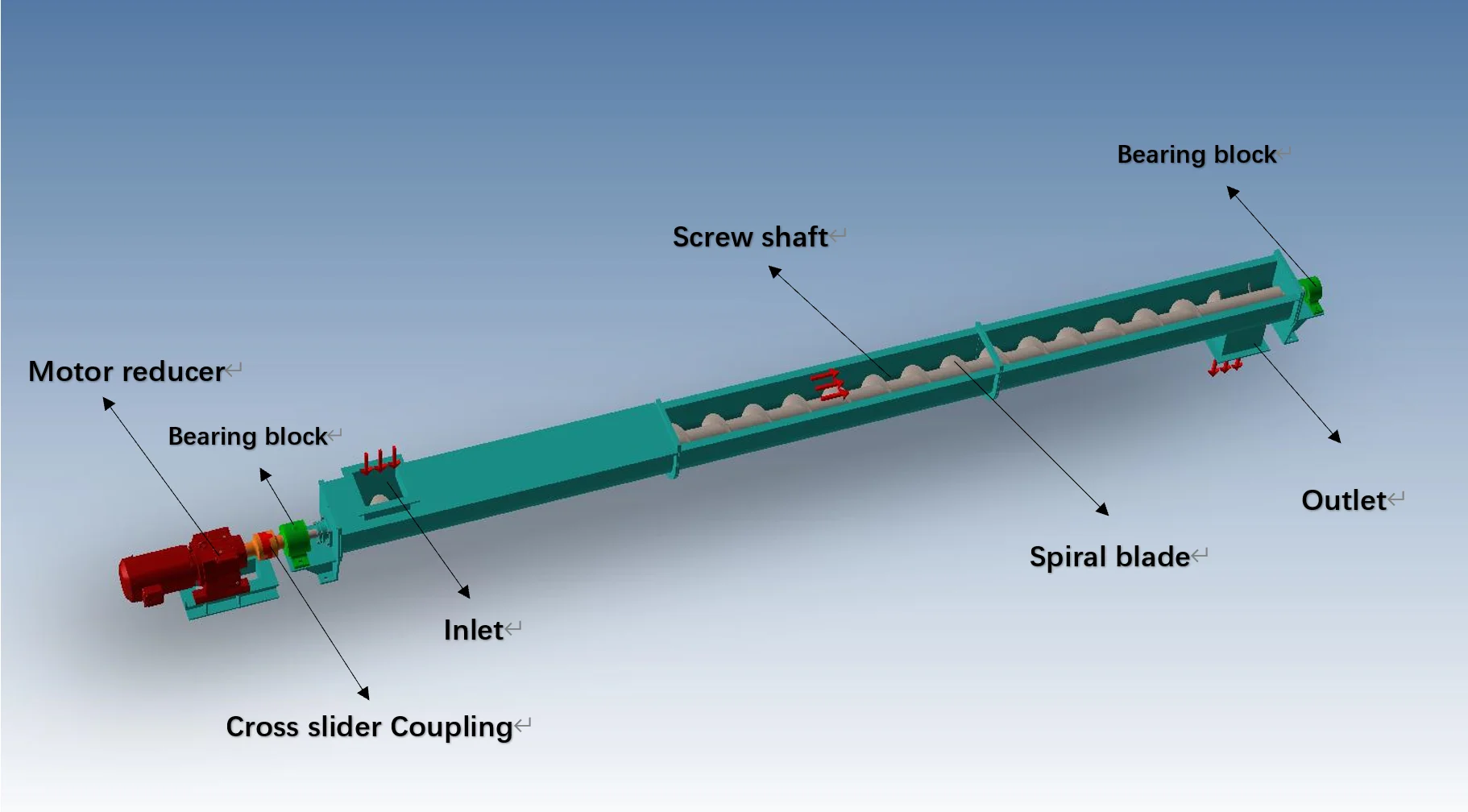 Horizontal Micro Flexible Screw Conveyor For Industrial Powder,Screw ...
