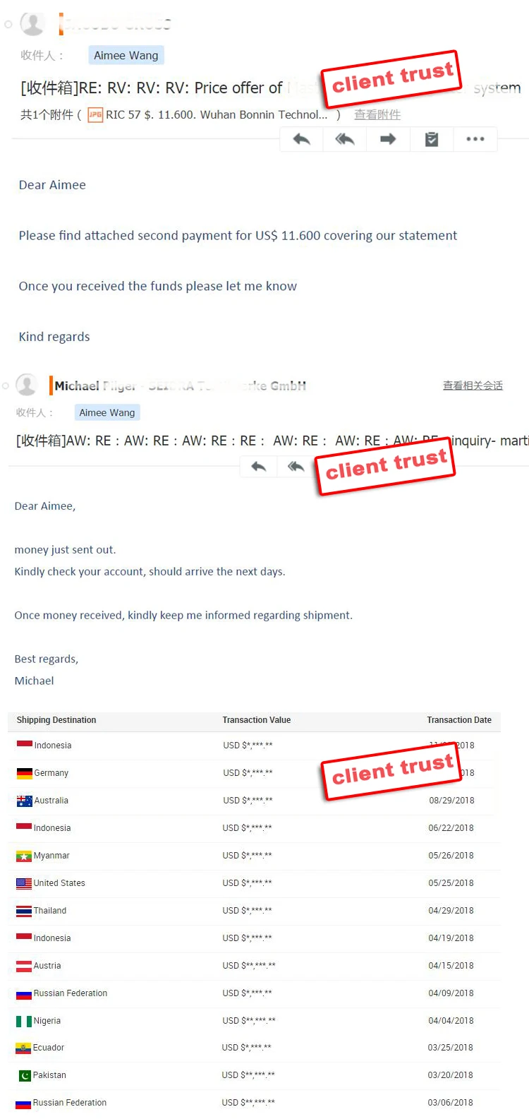 ISO 5267-1 BS 6035/1 Pulp Schopper-Riegler Beating Freeness Tester