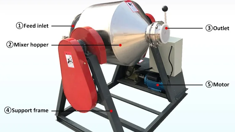 Economical 30kg 50kg 100kg Mixer For Powder Mixing With Stirring Rob In ...
