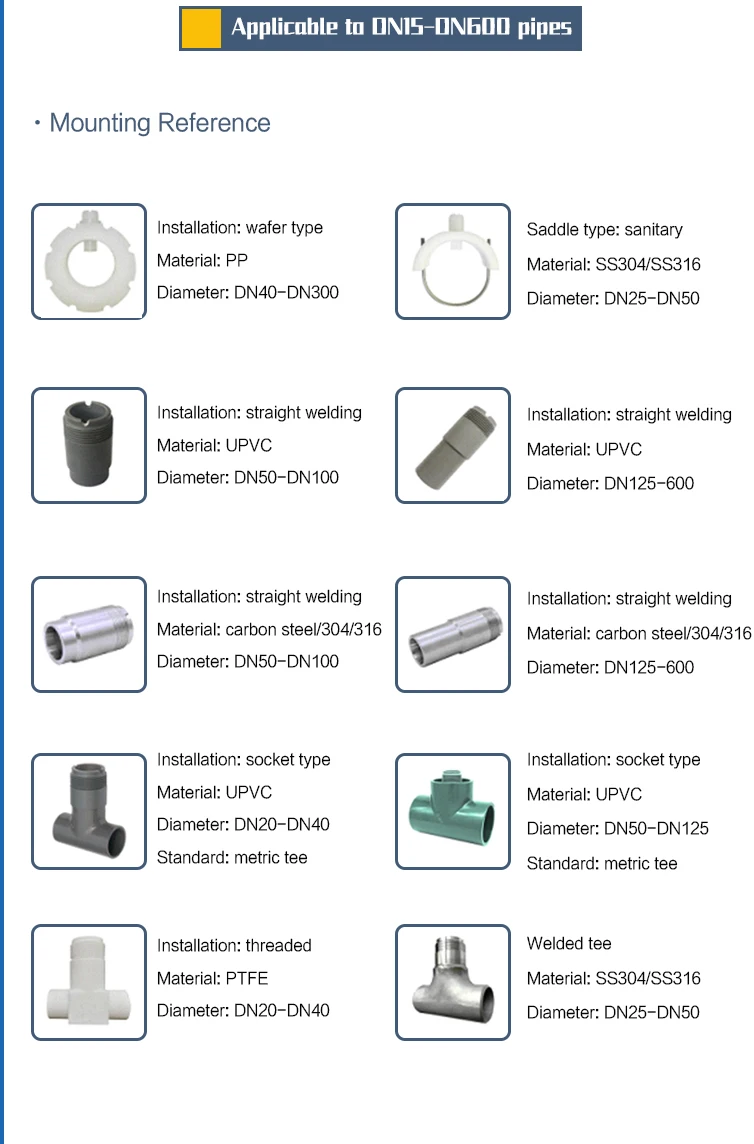 Reverse Osmosis Ultrafiltration Runner Flow Meter Vane Flow Sensor ...