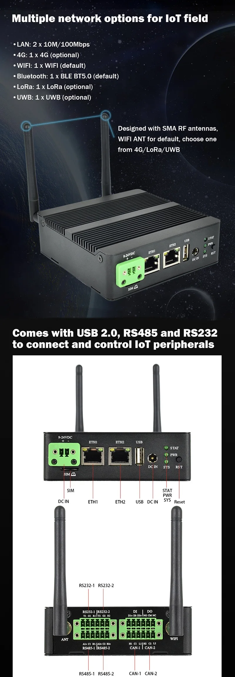 Industrial Iot Mini Pc Core Nxp I.mx 6ull Desktop Fanless Embedded Pc ...