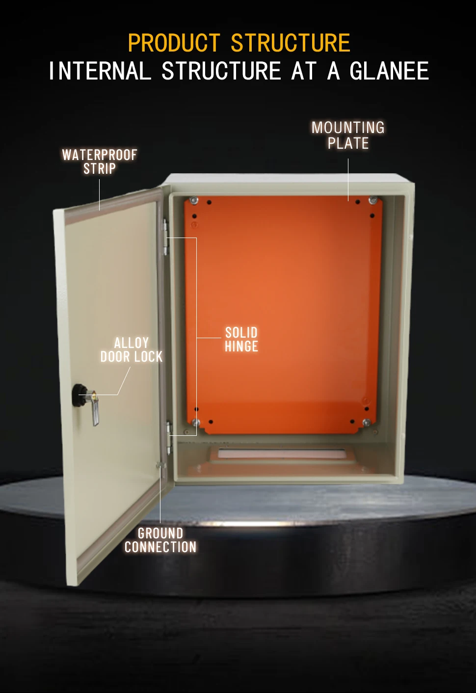 40*30cm Main Switch Modular Distribution Panel with IP65 Protection