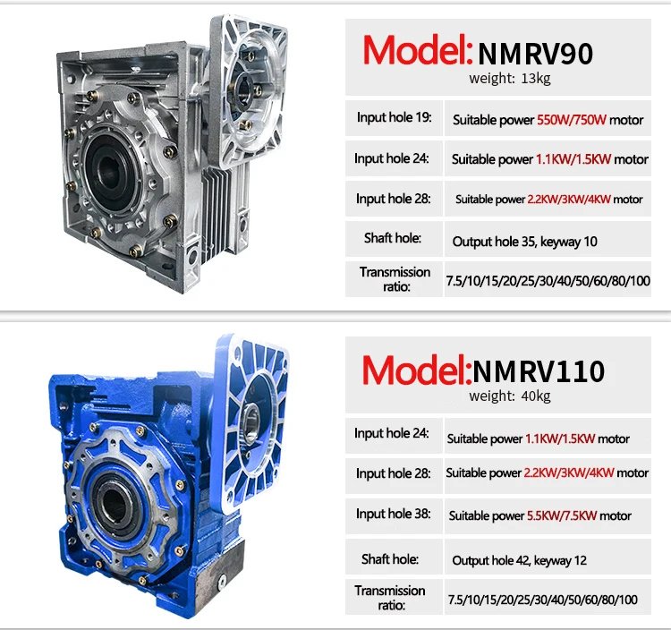 Jiahuang Multiplier Gearboxes - Efficient & Durable Solutions