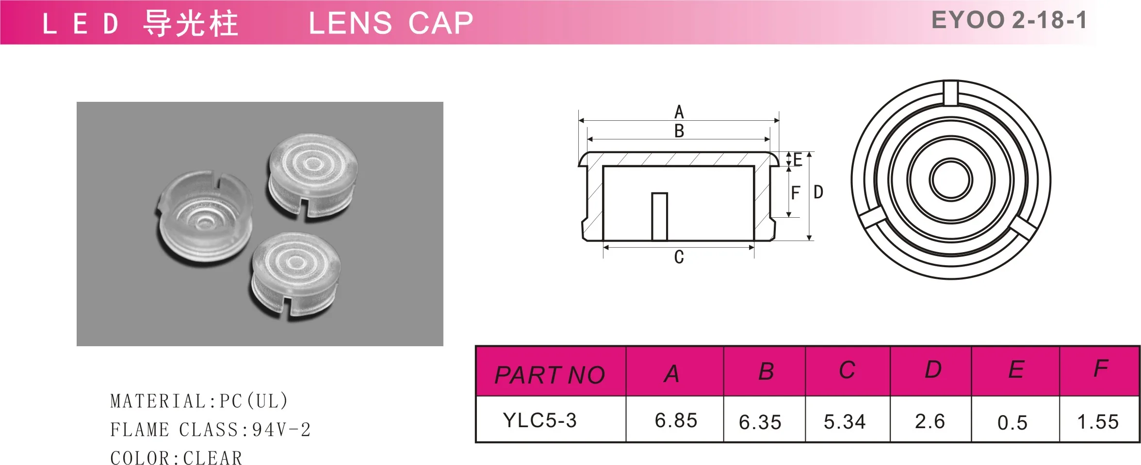 LED Lens Cover 5mm - F5 Light-Emitting Diode Transporter