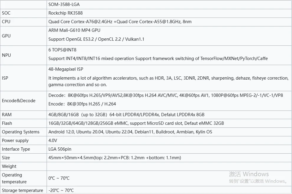 AI solution RK3588-LGA core board Rockchip RK3588 integrating 6Tops NPU ...