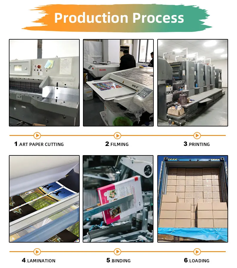 Best Selling Paper Menu Flyer Leaflet Printing Glossy 18 X24 High ...