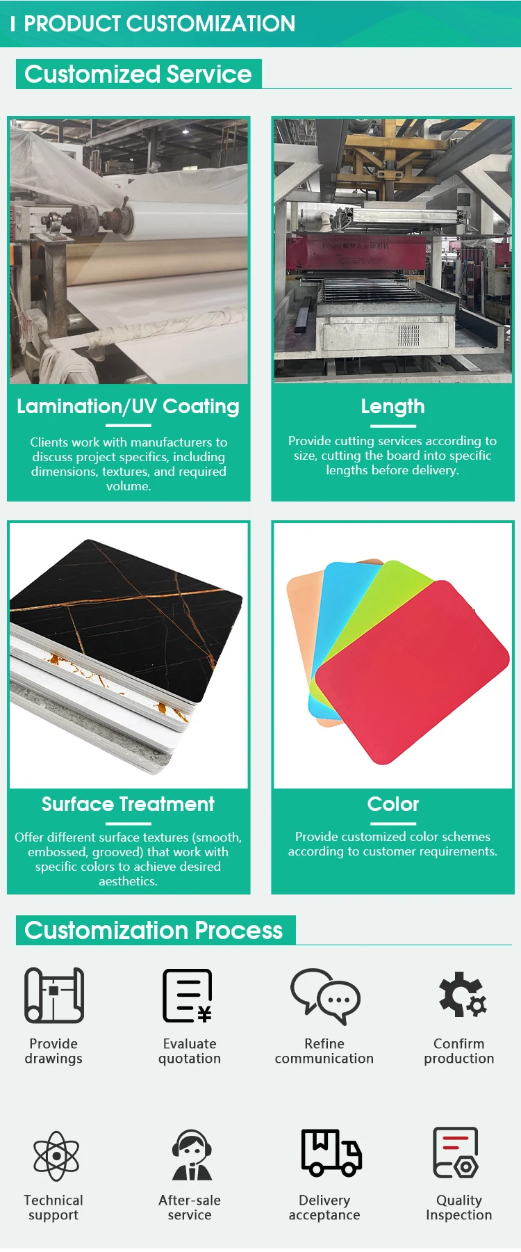 Y Board 3d Fluted Wpc Wall Panels for or Ceiling and Indoor TV ...