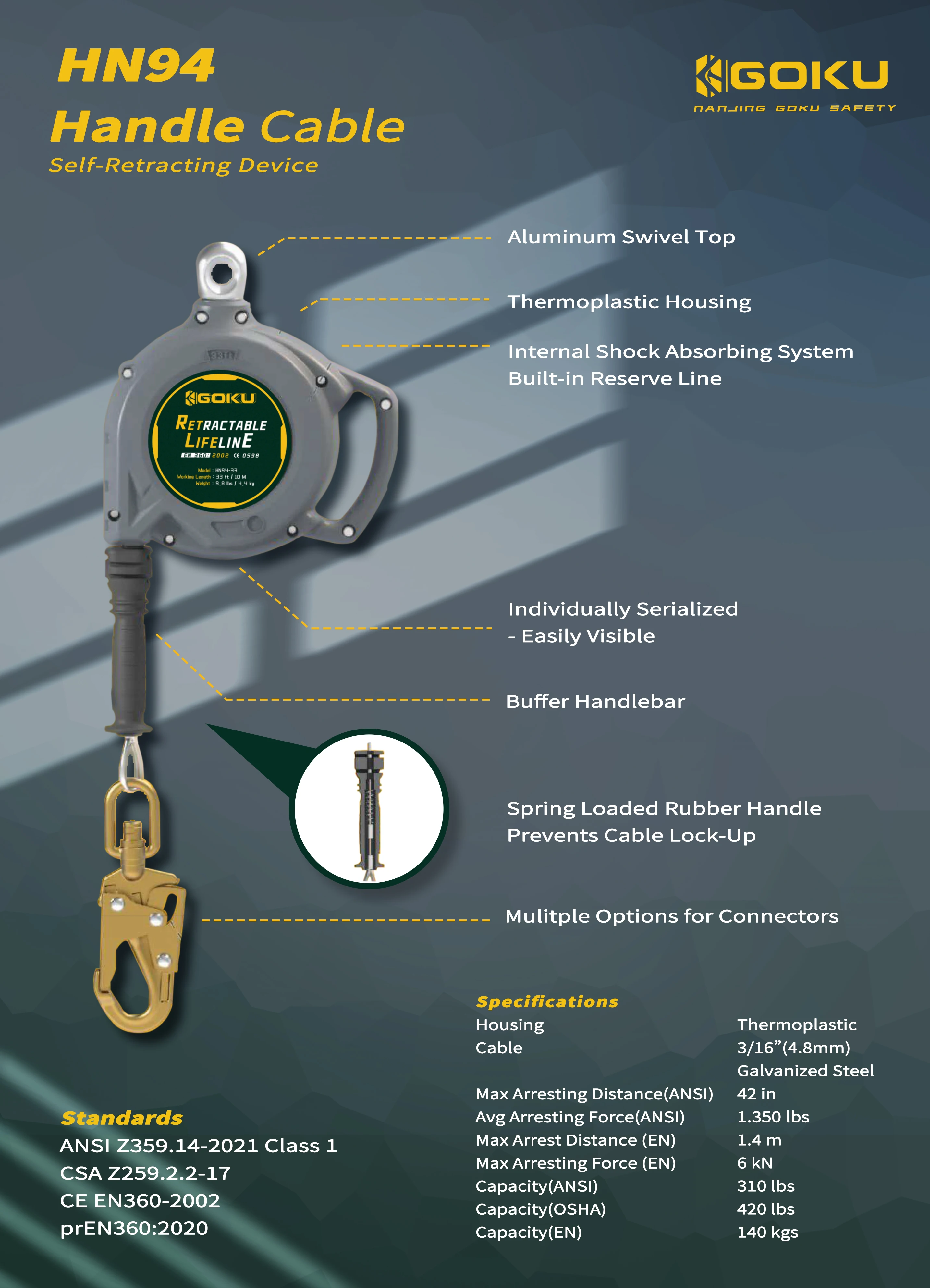 20m Handle Cable Self Retracting Fall Arrester Fall Protection ...