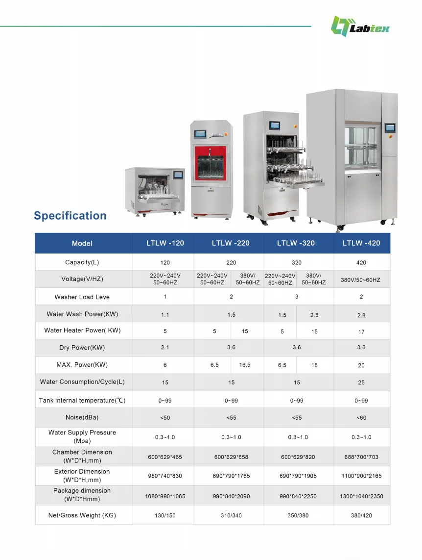 Labtex 320l Automatic Glassware Washer Laboratory Fully Automatic ...