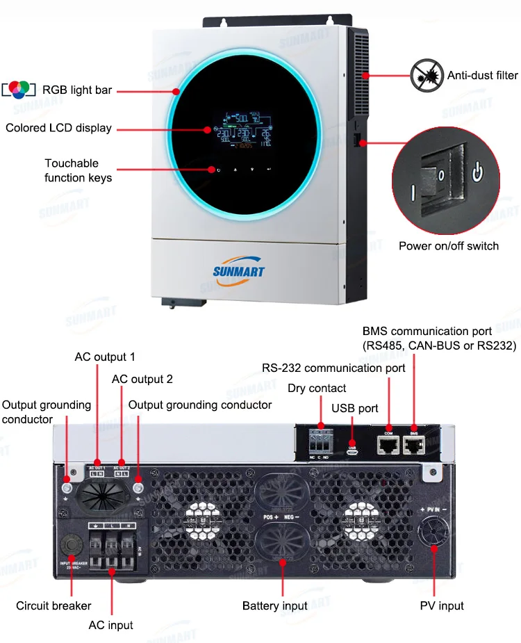 6000W Dual Output Solar Inverter - High PV Voltage 500vdc