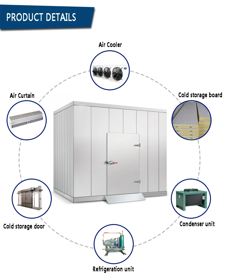 Modular Cold Storage Room Condenser Unit With Pu Panel Sandwich Panel ...