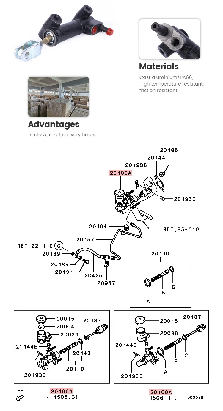 Car Clutch Master Cylinder Assy for Mitsubishi Triton L200