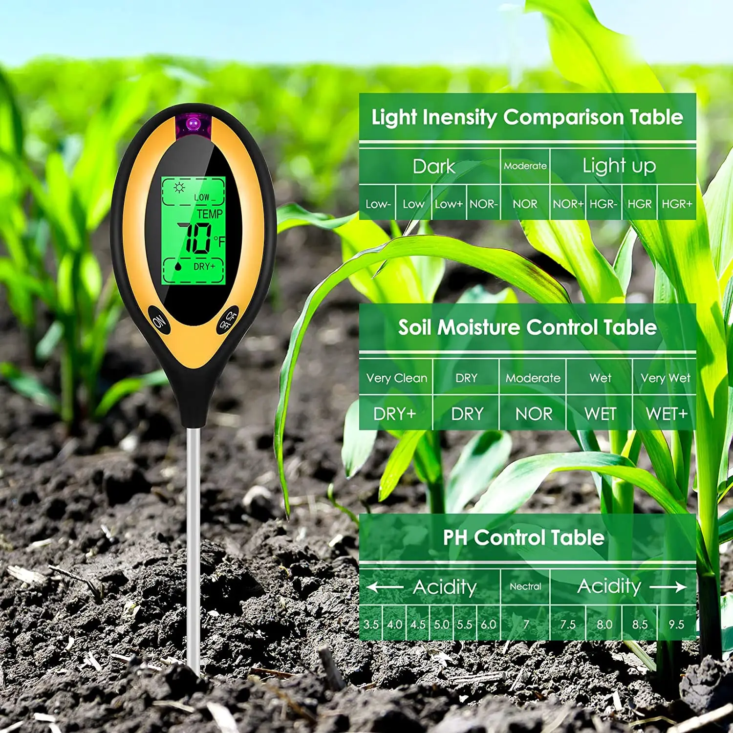 Monitor Temperature And Sunshine Tester For Horticultural Plant ...