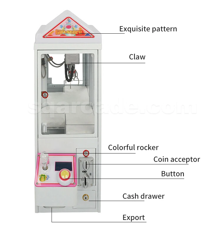 Wholesale Coin Operated Candy Arcade Game - Mini Claw Machine for Malaysia