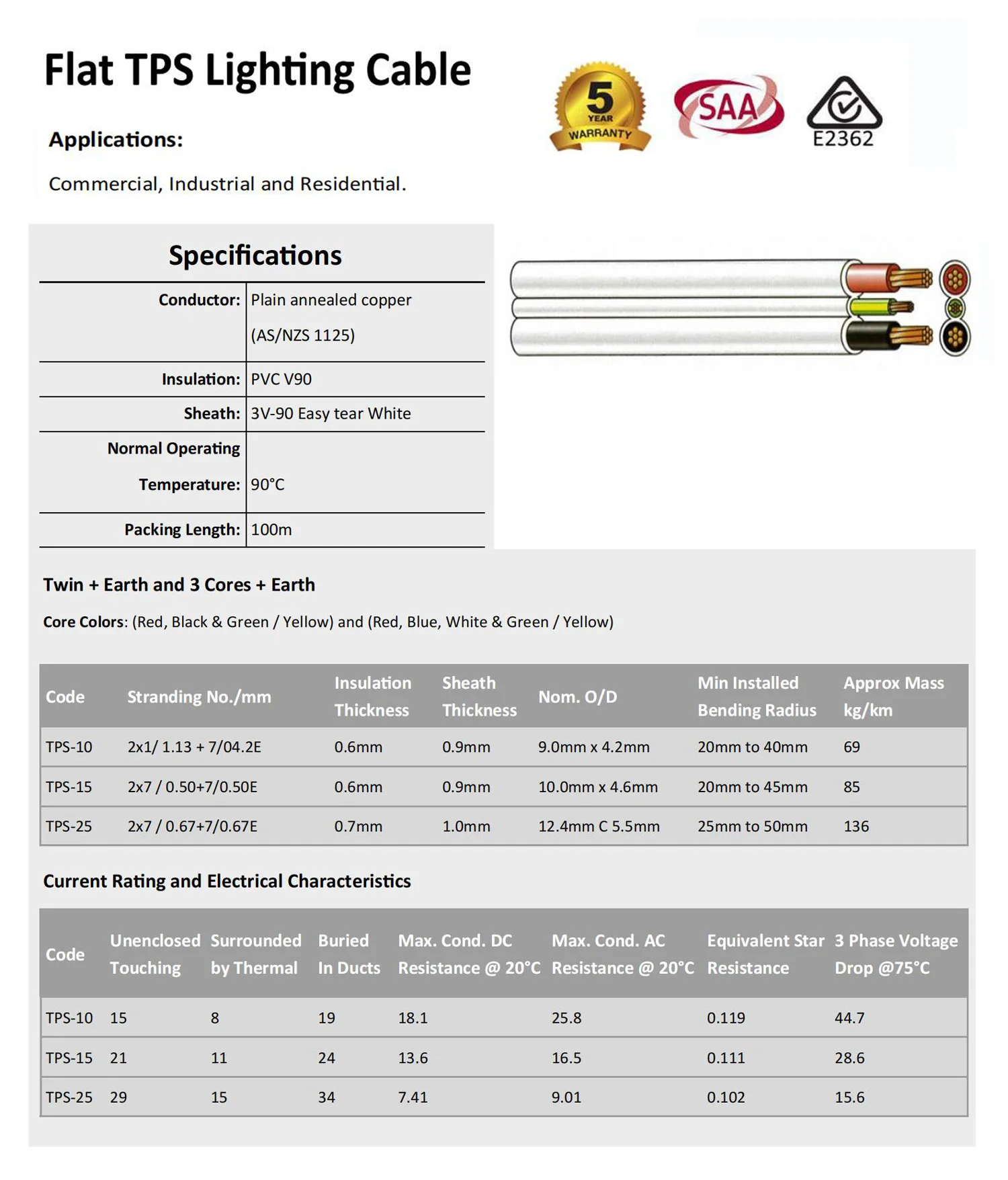 Copper Wire Flexible Flat Cable Twin and Earth TPS Wire Australia ...