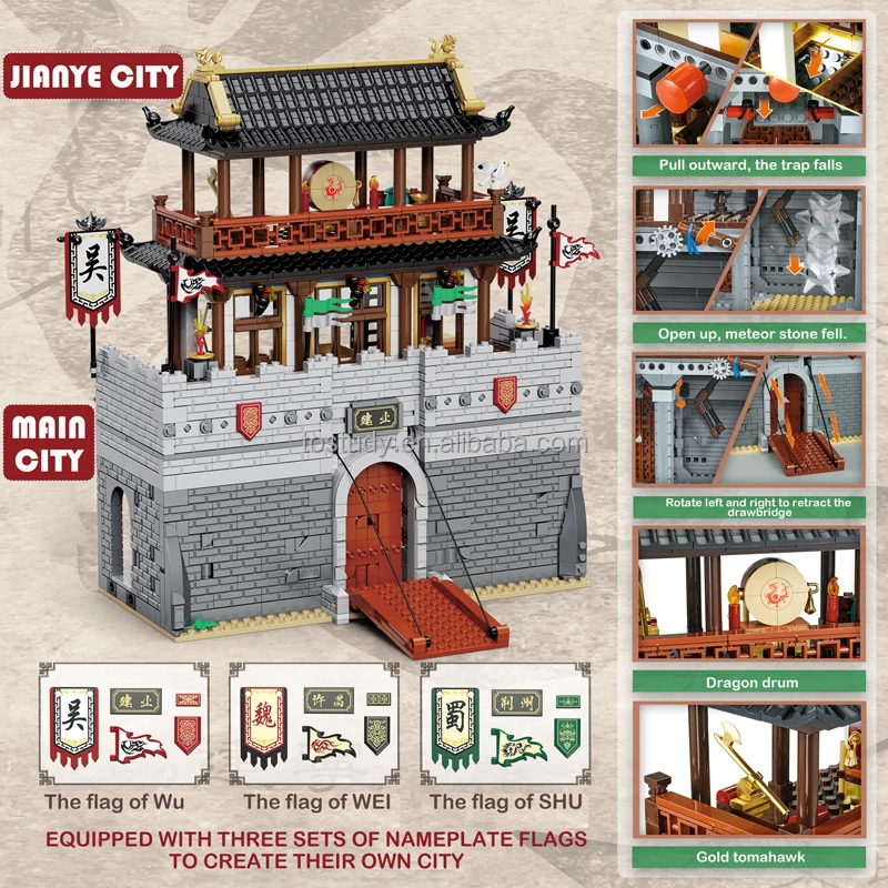 The Three Kingdoms Period Military Defenses City Walls Building Blocks ...