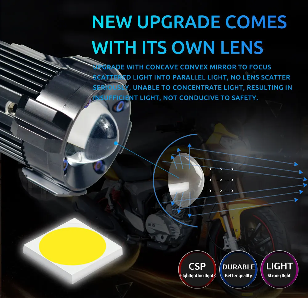 Motorcycle Headlight Led Spotlights Yellow White Dual Color Projector ...