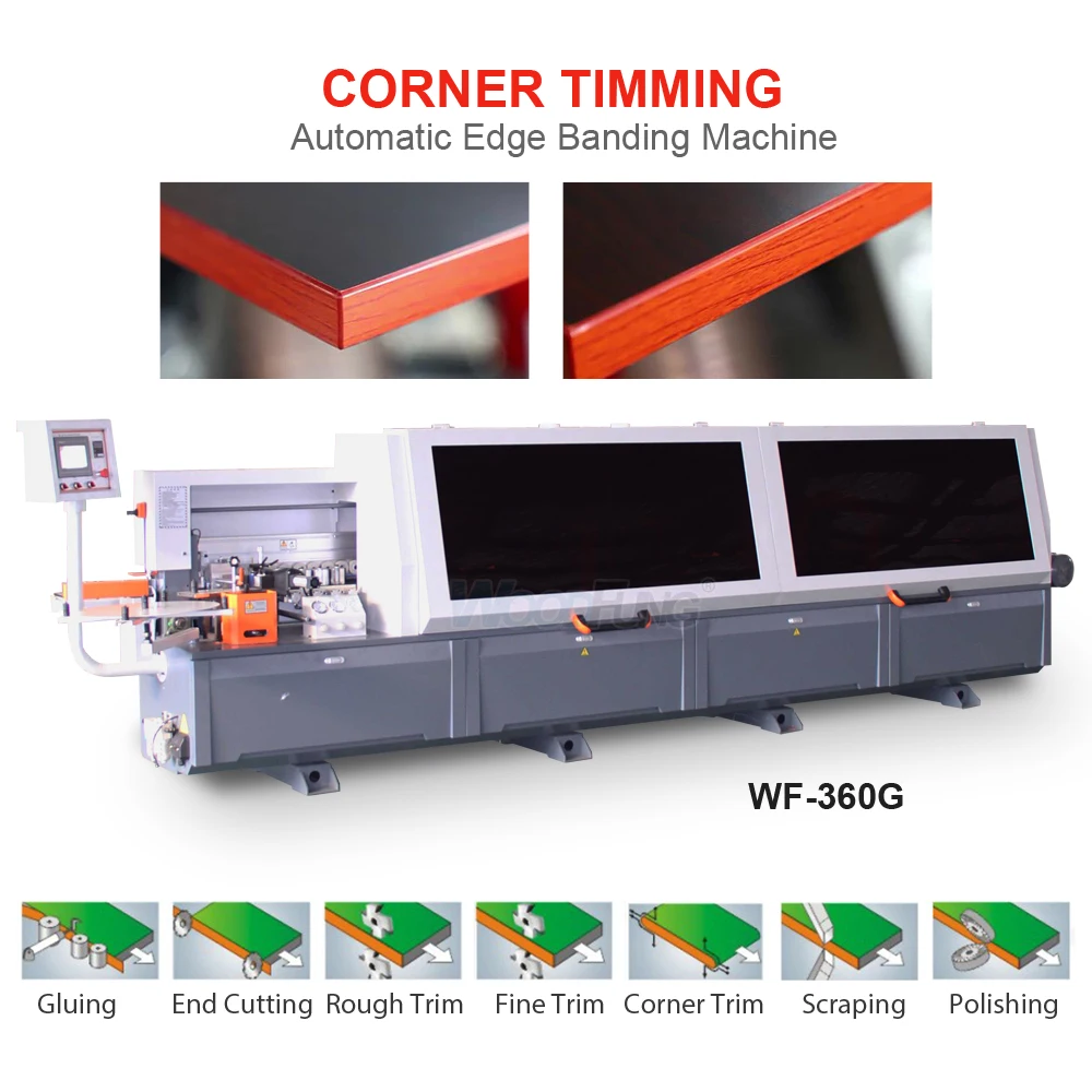 Corner Rounding Edge Banding Machine And Popular Pvc Edge Bander Edge ...