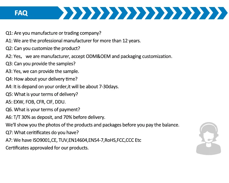 Wholesale Conventional Wired Heat Detector Rate of Rise/Fixed ...