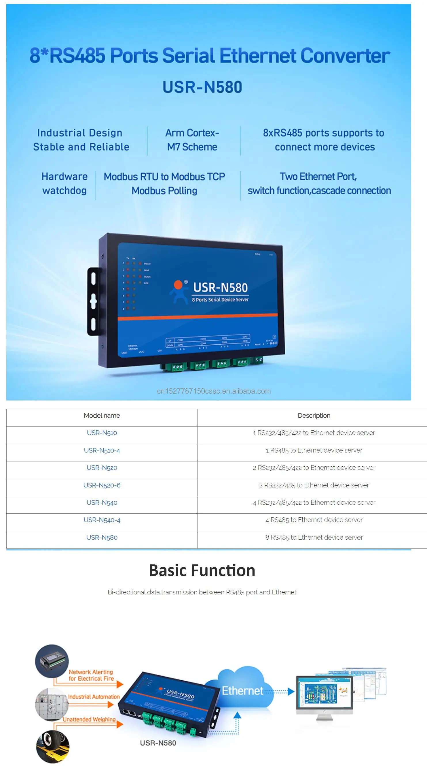8 Rs485 Ports Serial Ethernet Converter Iot Server Of Modbus Gateway ...