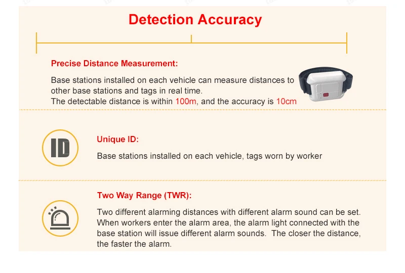 Caredrive Forklift Collision Avoidance Sensor - Safety