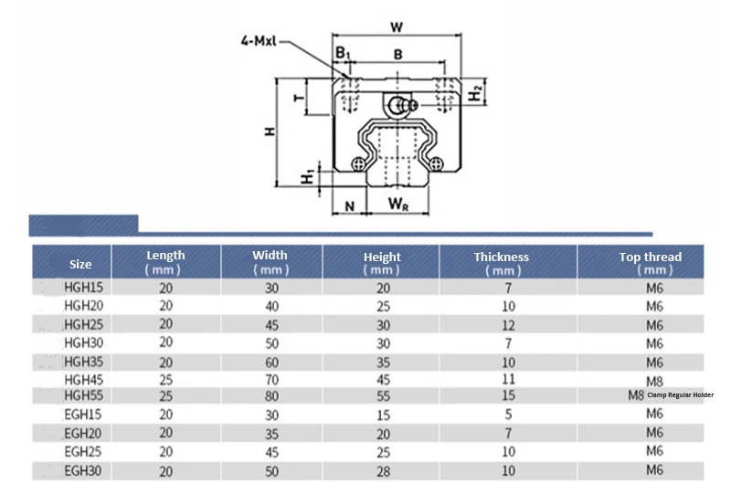 Hg25 Limit Fixing Block For Linear Guide Rail Ck45 Steel Strip Clamp ...
