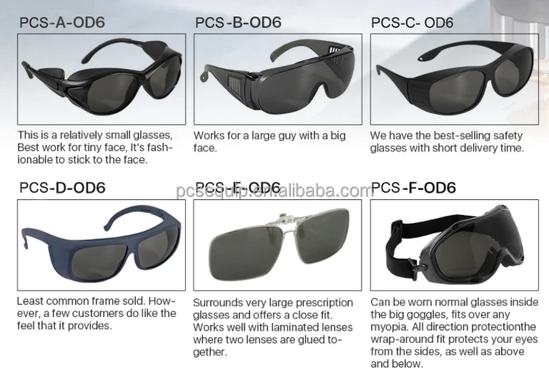 CO2 Laser Safety Glasses - Protect Your Eyes Efficiently