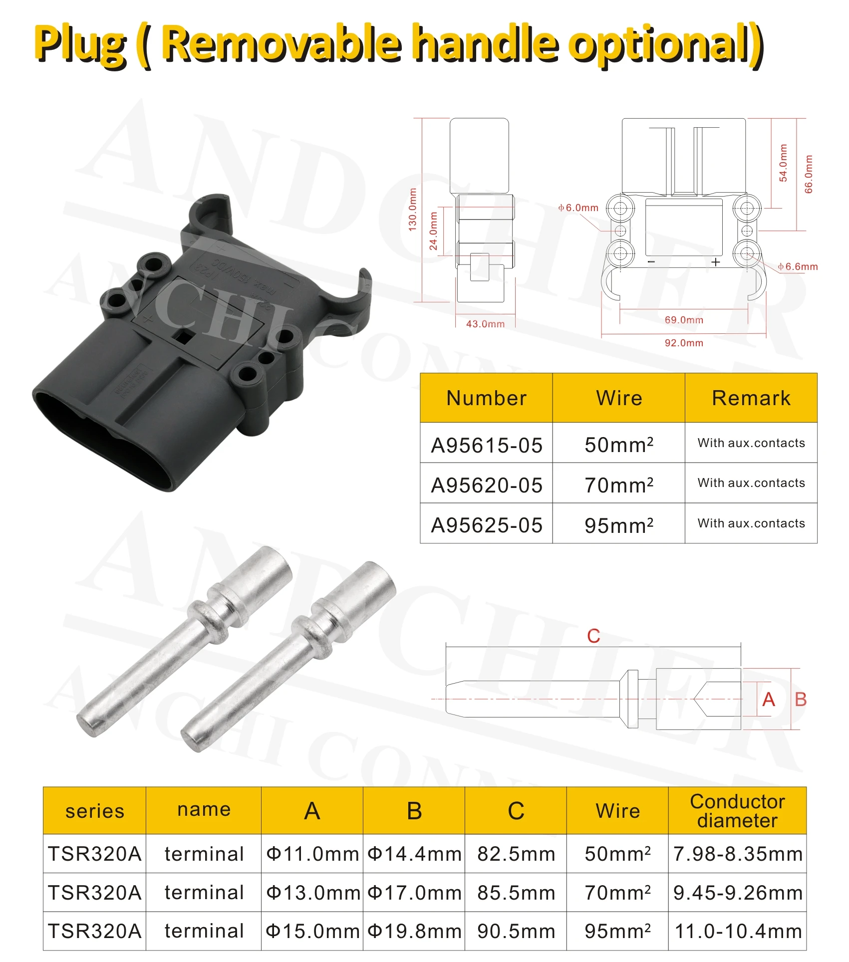 320a 2pin Male Connector And Female With Snap Handle Power Connector ...