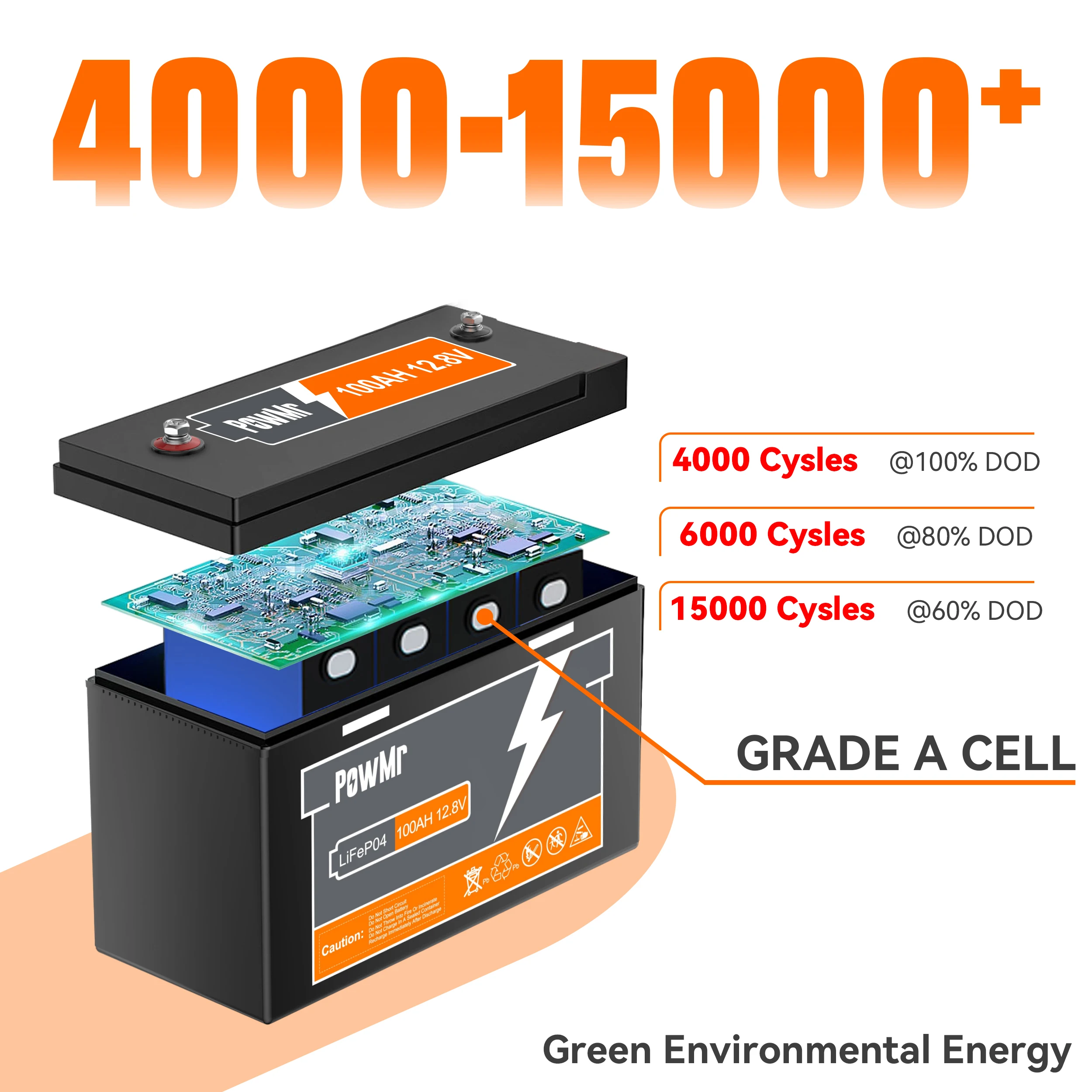 Powmr In Stock Solar Battery Lithium Lon 12.8v 100ah Battery Ip65 Lifepo4 Battery For Energy ...