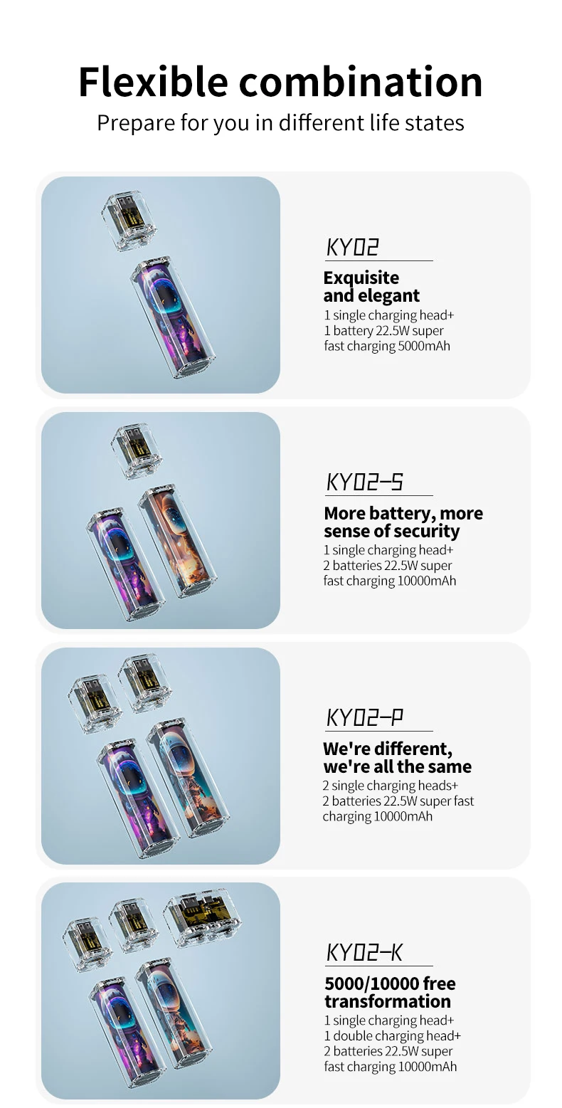 2024 New 21700 Lithium Cell Mini Power Bank 5000 Mah Battery Changeable ...