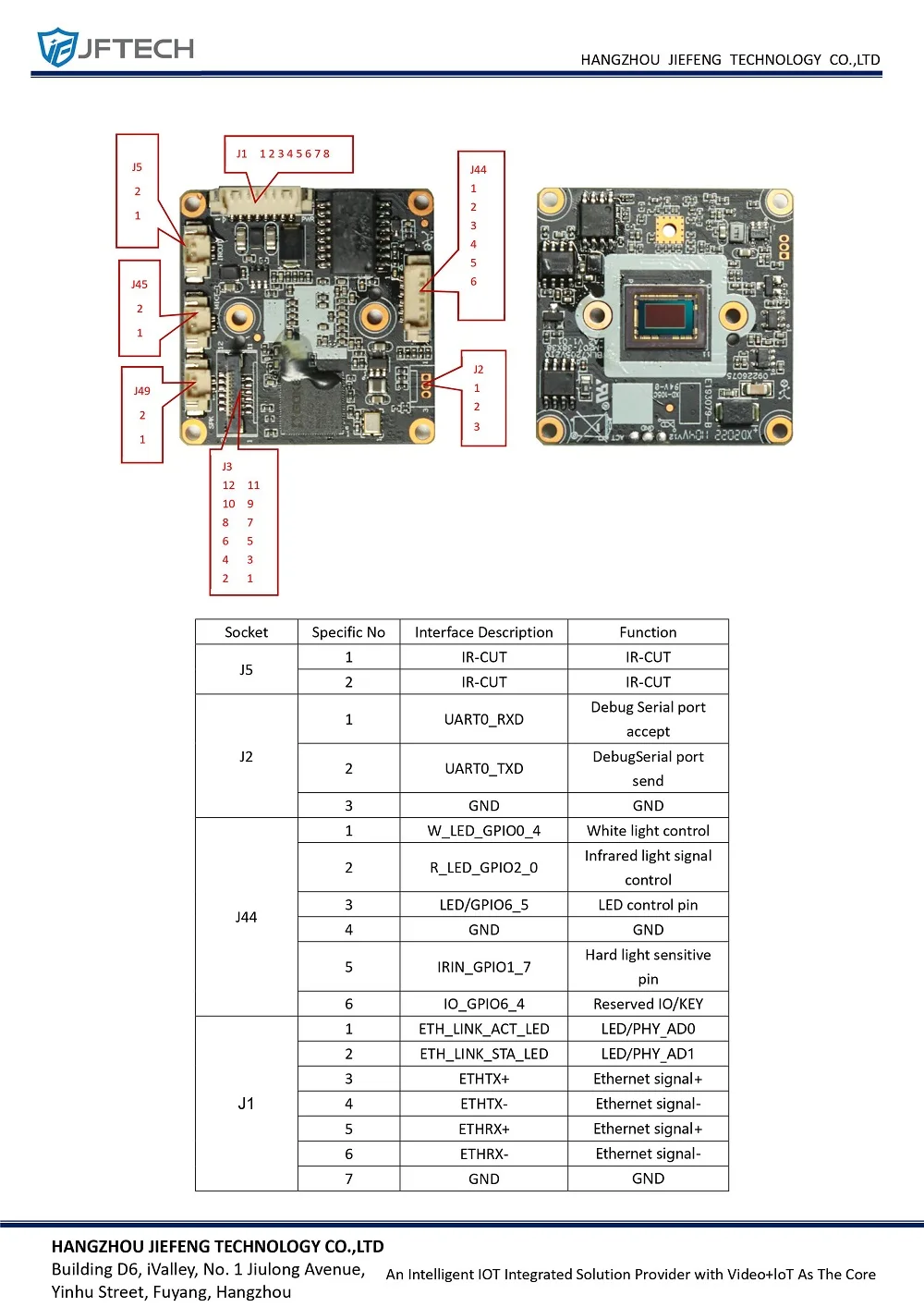 XM 1080P IP Camera Module - Smart Home Surveillance