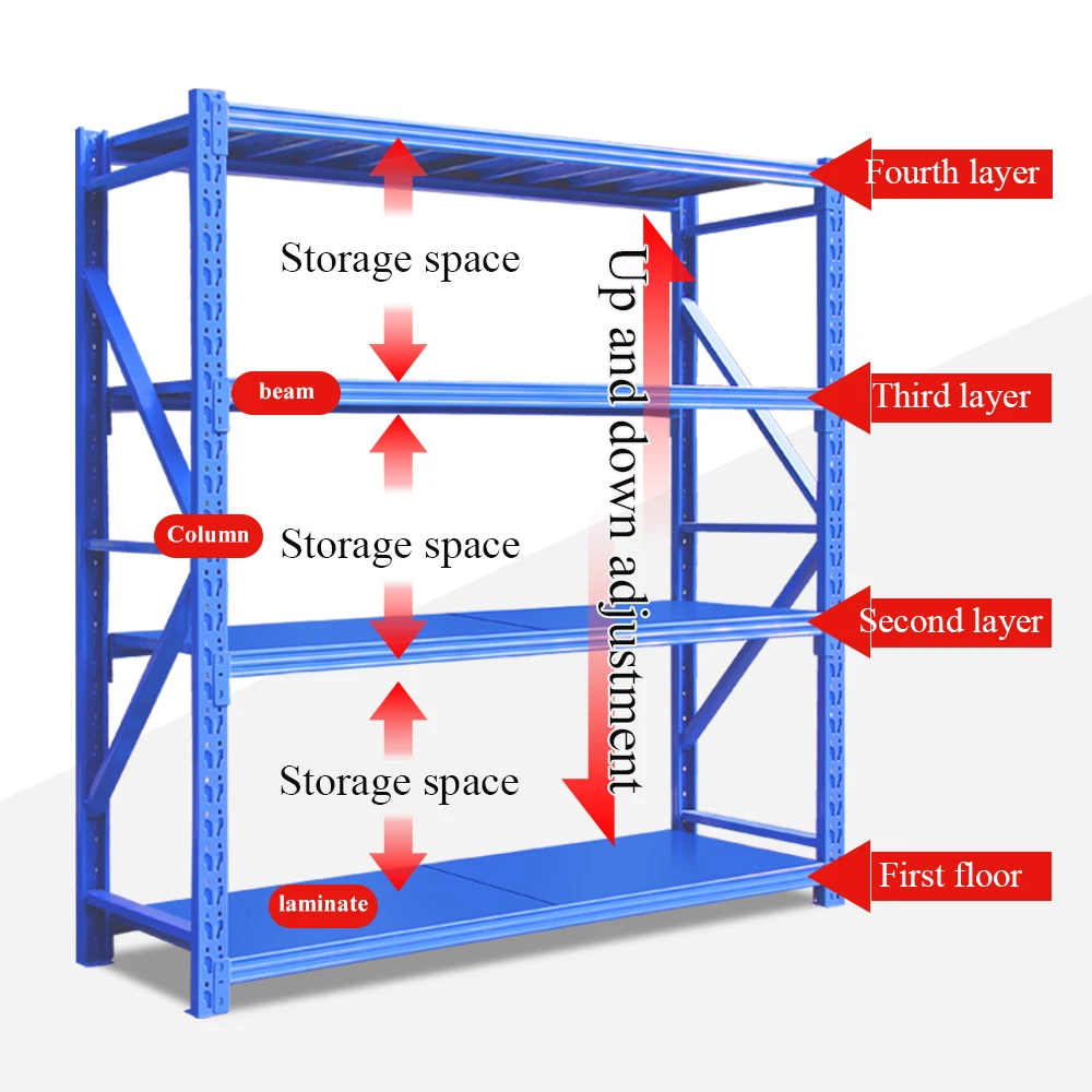 Alibaba.com: Miniature Warehouse Racks, Heavy Duty Shelving, Commercial ...