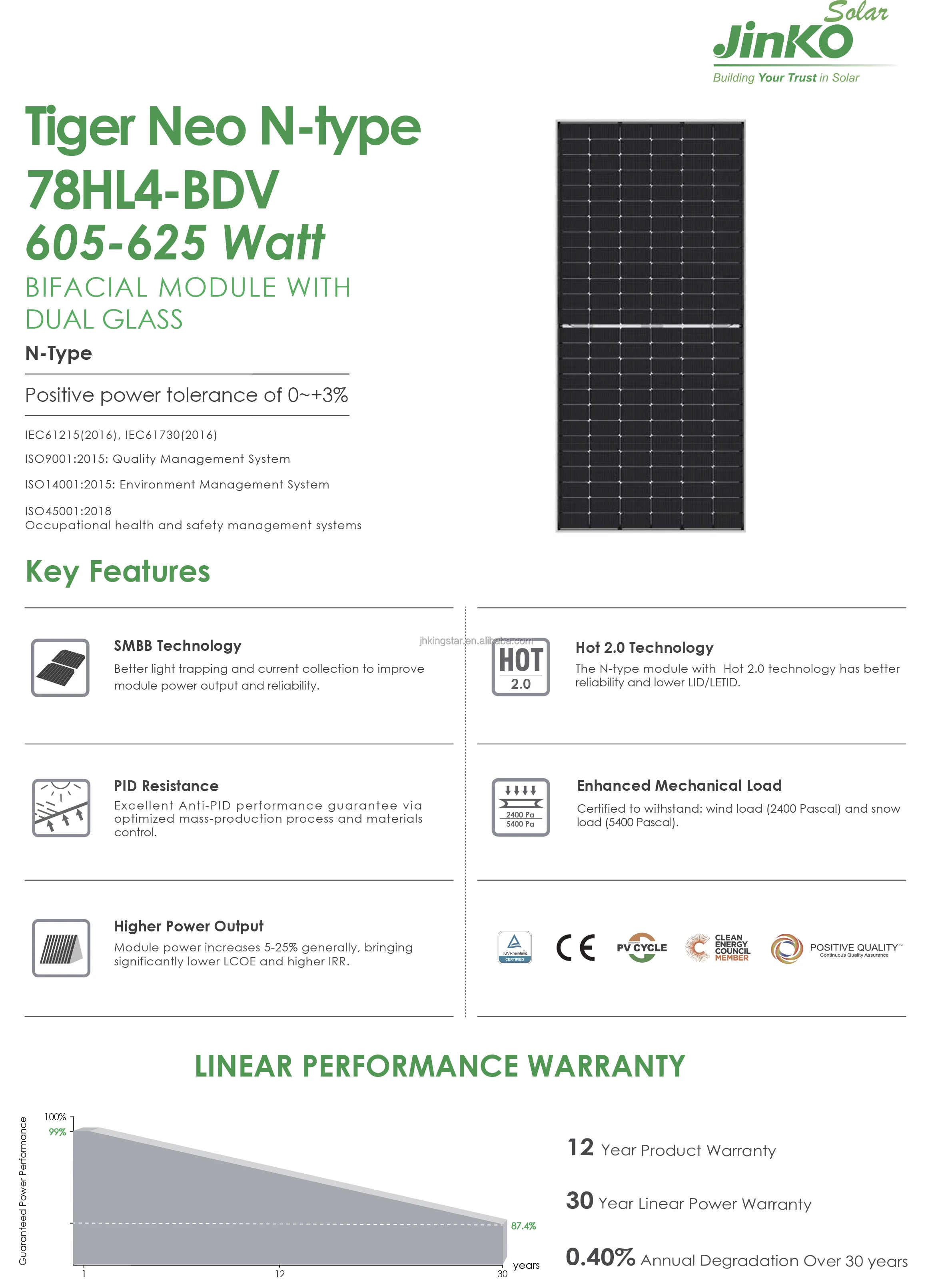 Jinko Tiger Neo N-type Solar Panel Bifacaial Module Dual Glass Mono ...