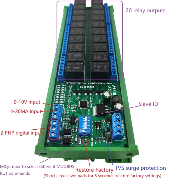 R4D6F20 20ch Multifunction RS485 Relay Board - PLC IO Expanding Module