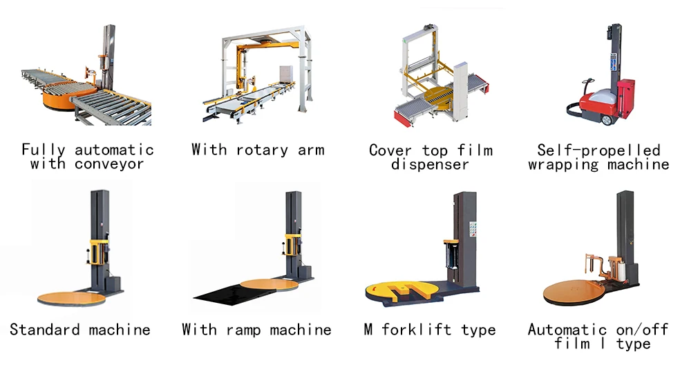 In-Line Automatic Pallet Wrapping Machine - Conveyor Belt System for ...