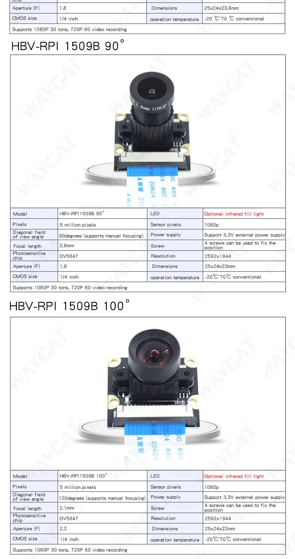 Raspberry Pi 4 Night Vision Fisheye Camera 5mp Ov5647 70/95/160 Degree ...