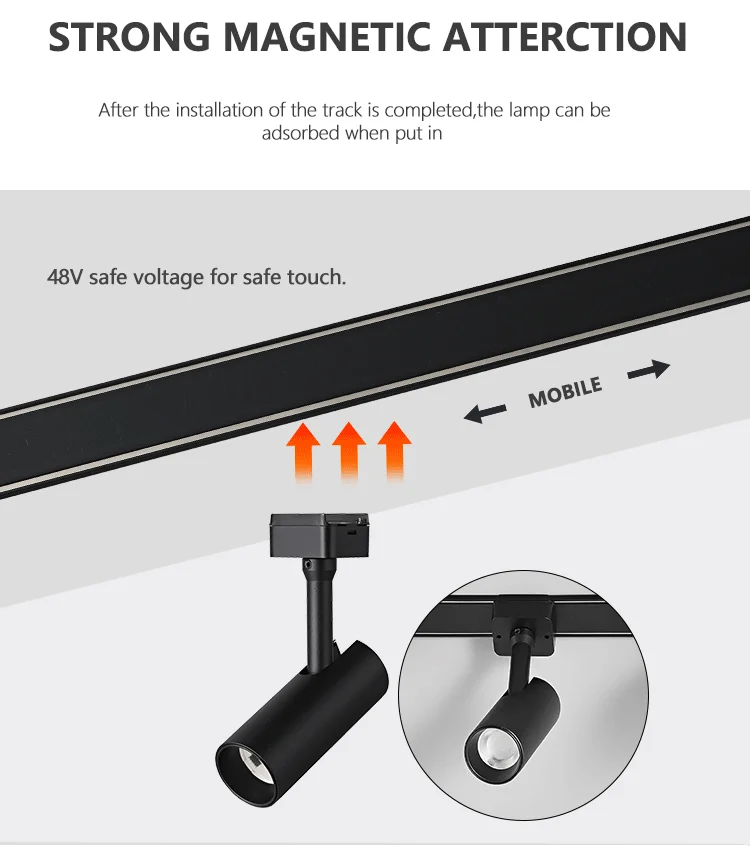 Keshuo Hot Selling Rail Spotlights Shop Indoor Magnetic Track Light ...