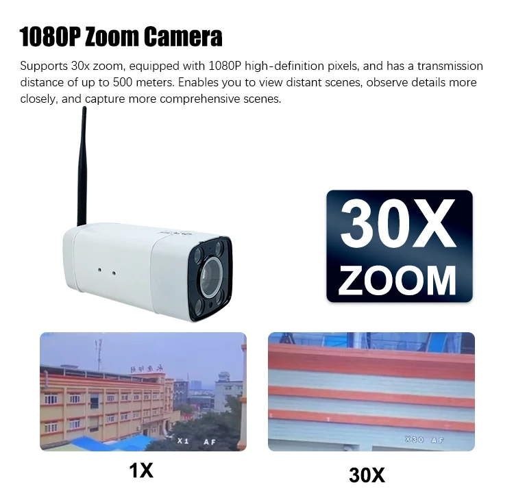 10.1inch Display Long Range Blind Spot Monitoring Camera