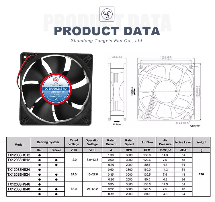 High Quality DC 12038 Brushless Fan Ball and Sleeve Bearing Fan ...