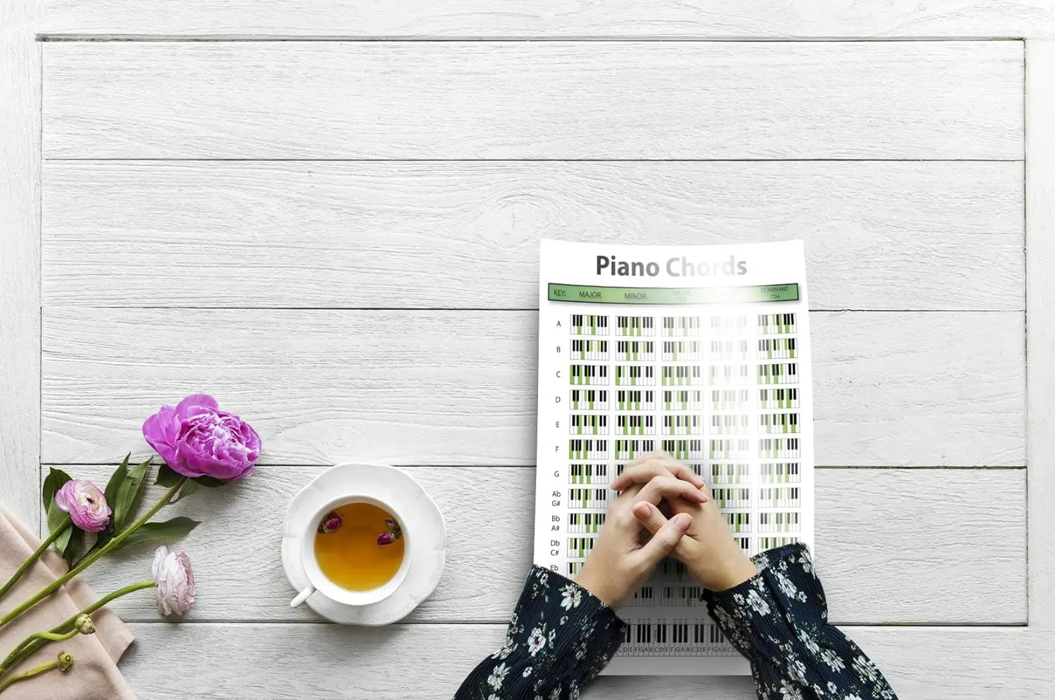 Chord Poster And Major Minor Scale Chart Combo Educational Charts For ...