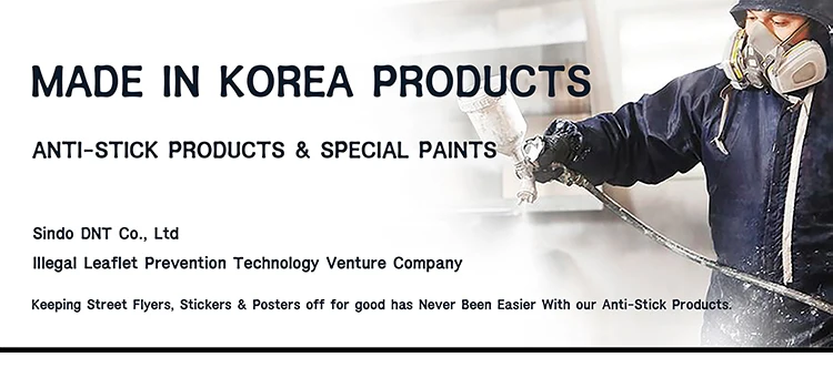 Electric Shock And Corrosion Proof Eco-friendly Insulation Resistance ...