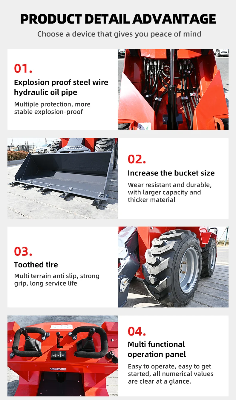 Earthmoving Machinery Front End Loaders Small Sliding Loader Mini ...