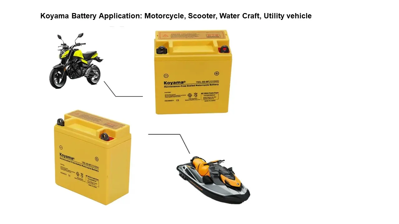 Motorcycle Battery 12v5ah Motorcycle Or Scooter Starter Battery ...