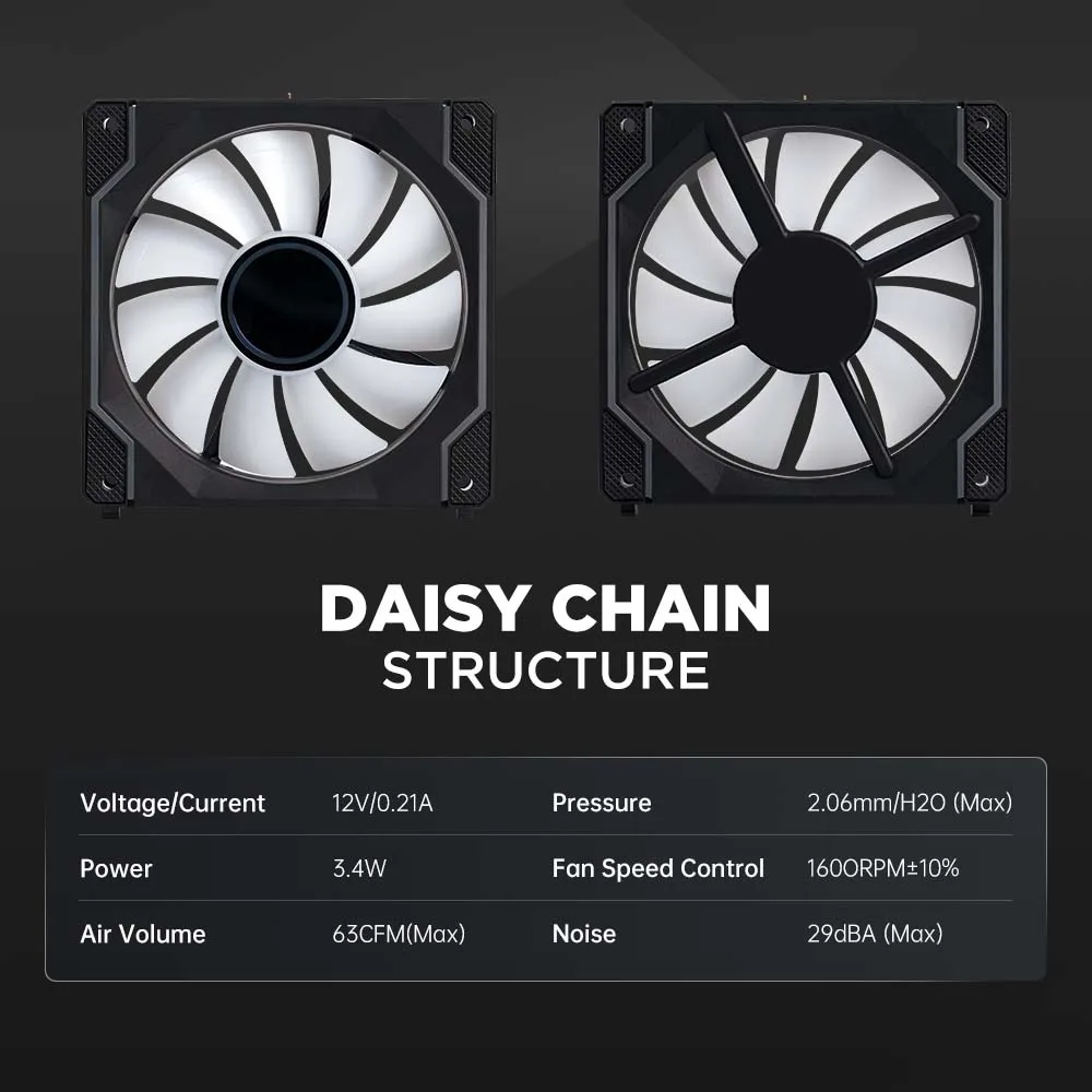 AURA Sync Computer Gaming Pc Cooler Fan Rgb Lights Daisy-chain 3pack ...