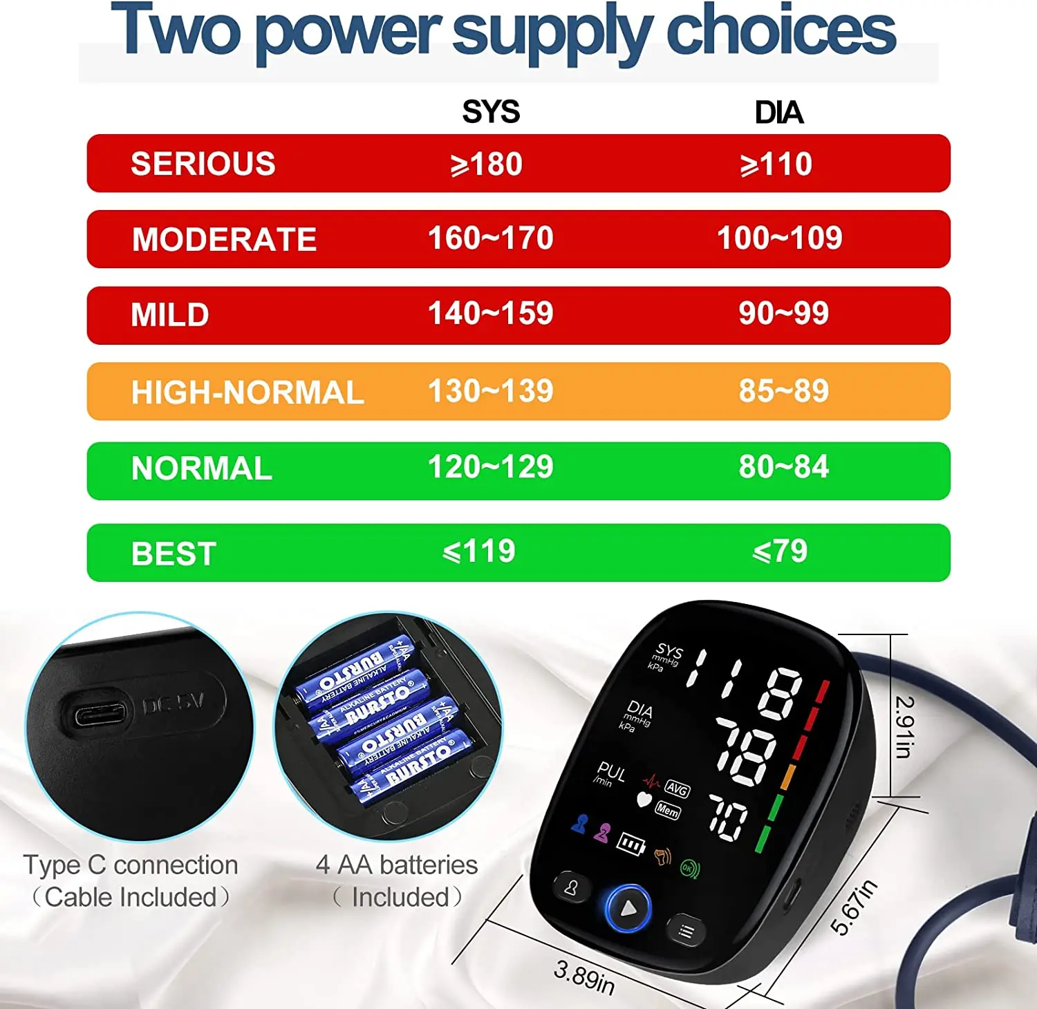 Alibaba.com: High Demand Therapeutic Electronic Digital Blood Pressure ...