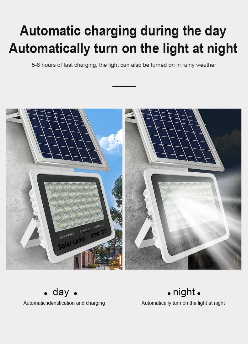 IP67 Solar Powered Floodlight Reflector 1000W 600W 500W 400W 40W 60W ...