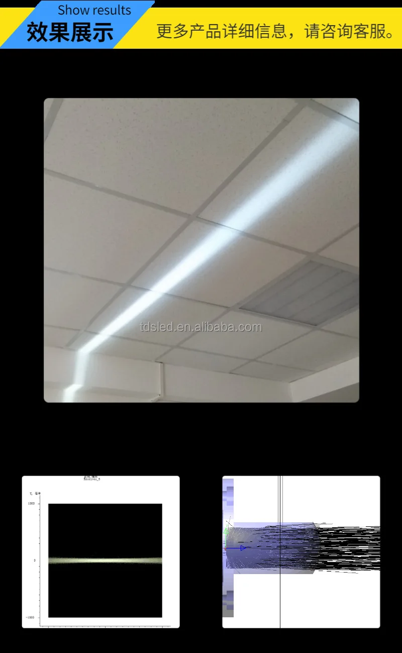 1X180 Degree 80mm PMMA Lens for XPE 3030 Window Sill Light