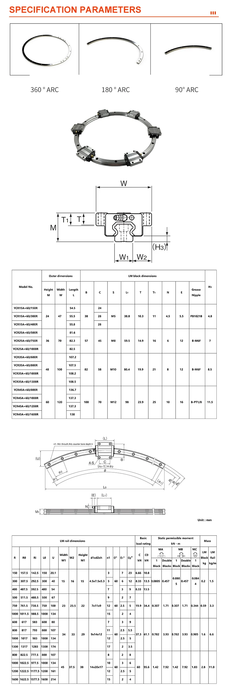 Round Linear Guide Curved Linear Guide Rail Circular Linear Motion for ...