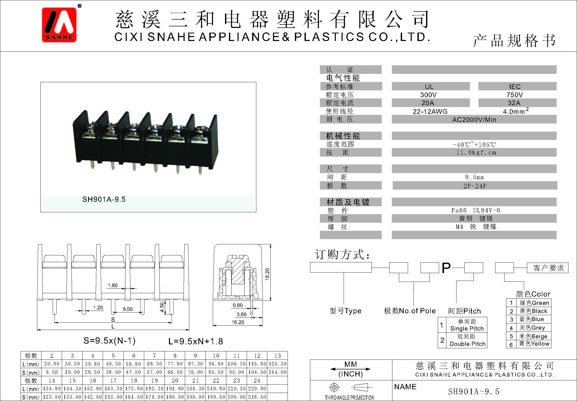 Certified 9.5mm Electrical Barrier Strip Pcb With Black Screw Terminal ...